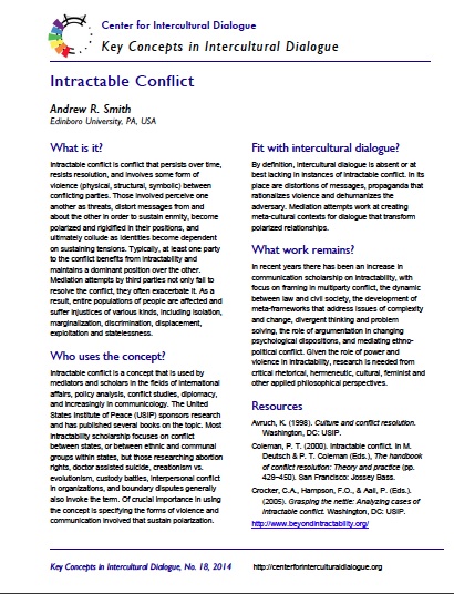 Key Concept #18: Intractable Conflict by Andrew R. Smith – Center for ...