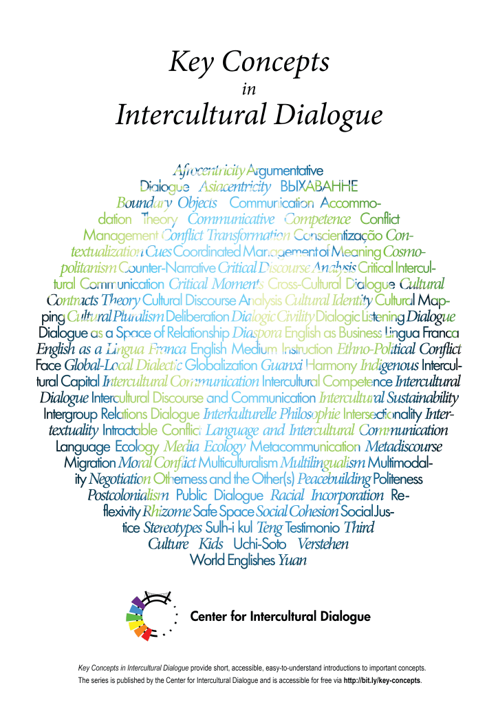 CID Posters – Center for Intercultural Dialogue