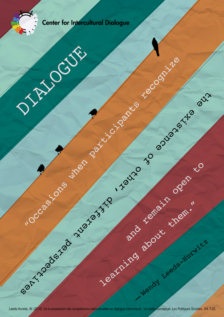 CID Posters – Center for Intercultural Dialogue