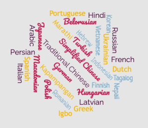 International Translation Day 2025 – Center for Intercultural Dialogue