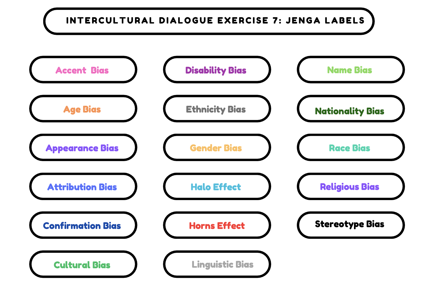 Center for Intercultural Dialogue – Communication Clearinghouse